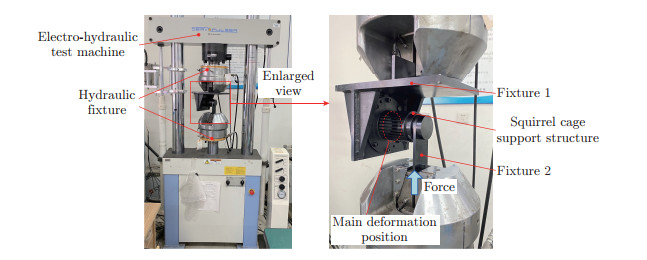 Dynamic stiffness characteristics of aero-engine elastic support ...