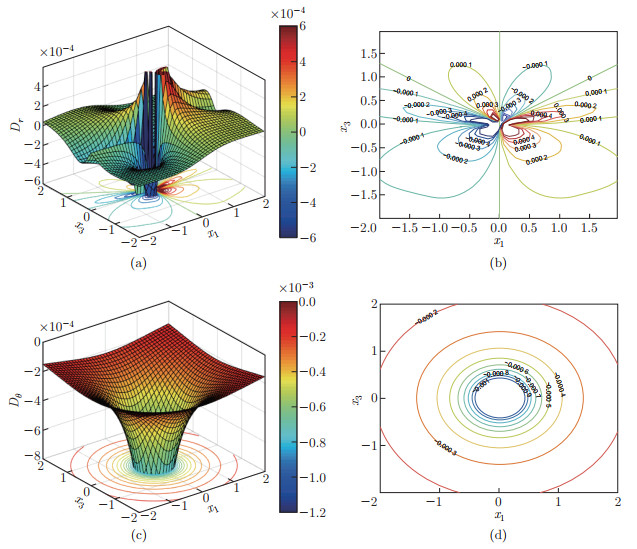 Green's functions of two-dimensional piezoelectric quasicrystal in half-space and bimaterials