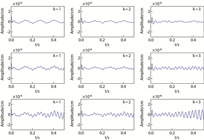 Revealing the contribution of basilar membrane's biological activity to ...