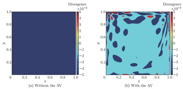 An artificial viscosity augmented physics-informed neural network for ...