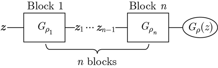 Variational inference in neural functional prior using normalizing flows: application to ...