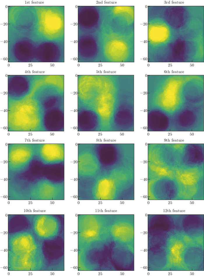 A dive into spectral inference networks: improved algorithms for self ...