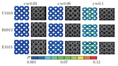 Adaptive enhancement design of triply periodic minimal surface lattice structure based on non ...