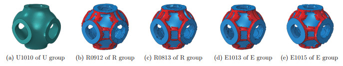 Adaptive enhancement design of triply periodic minimal surface lattice structure based on non ...