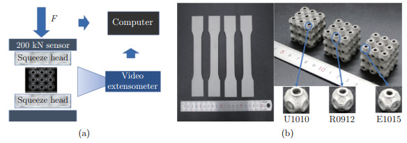 Adaptive enhancement design of triply periodic minimal surface lattice structure based on non ...