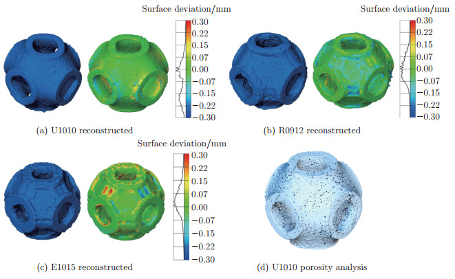 Adaptive enhancement design of triply periodic minimal surface lattice structure based on non ...