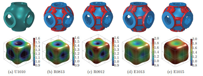 Adaptive enhancement design of triply periodic minimal surface lattice structure based on non ...