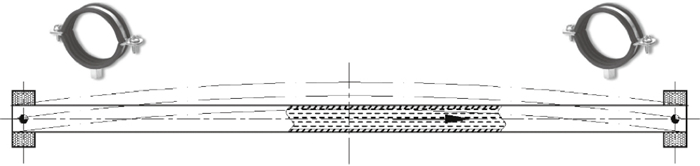 Vibration control of fluid-conveying pipes: a state-of-the-art review