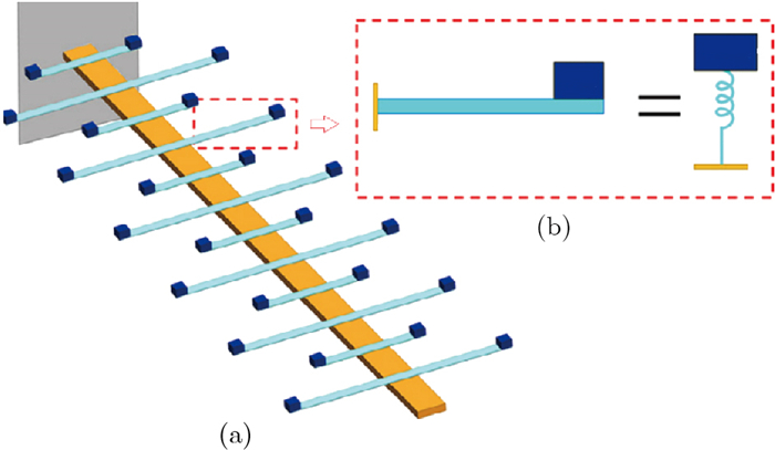 Vibration control of fluid-conveying pipes: a state-of-the-art review