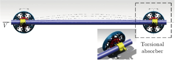 Vibration control of fluid-conveying pipes: a state-of-the-art review