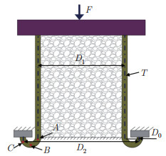A novel efficient energy absorber with free inversion of a metal foam ...
