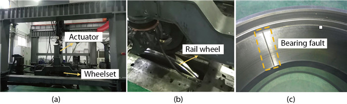 Dynamic analysis of axle box bearings on the high-speed train caused by ...