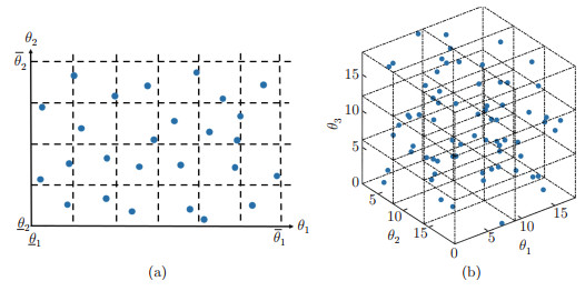 An improved interval model updating method via adaptive Kriging models