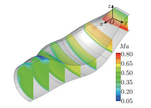 Aerodynamic/stealth design of S-duct inlet based on discrete adjoint method