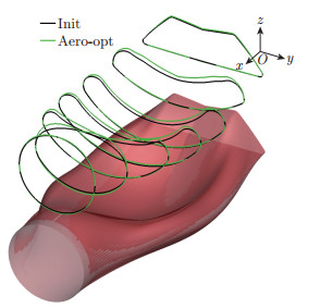 Aerodynamic/stealth design of S-duct inlet based on discrete adjoint method