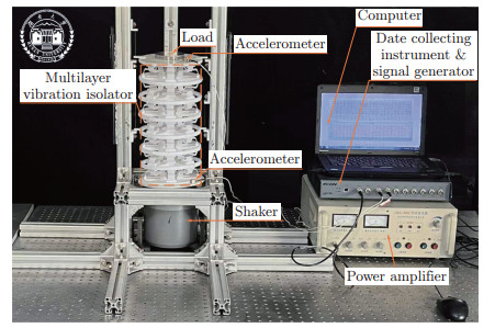 Multi-layer quasi-zero-stiffness meta-structure for high-efficiency ...