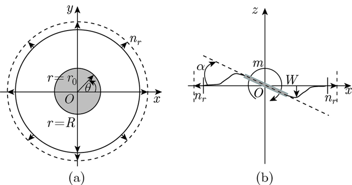 Chien-physics-informed neural networks for solving singularly perturbed boundary-layer problems