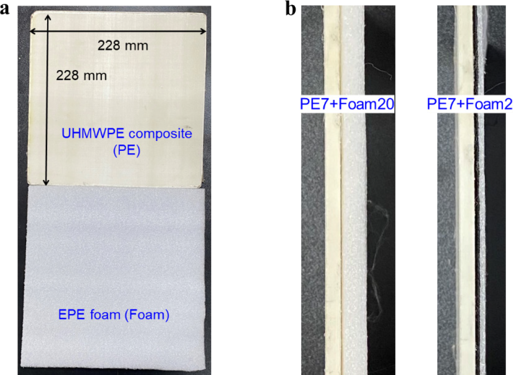 Evaluating the blast mitigation performance of hard/soft composite ...