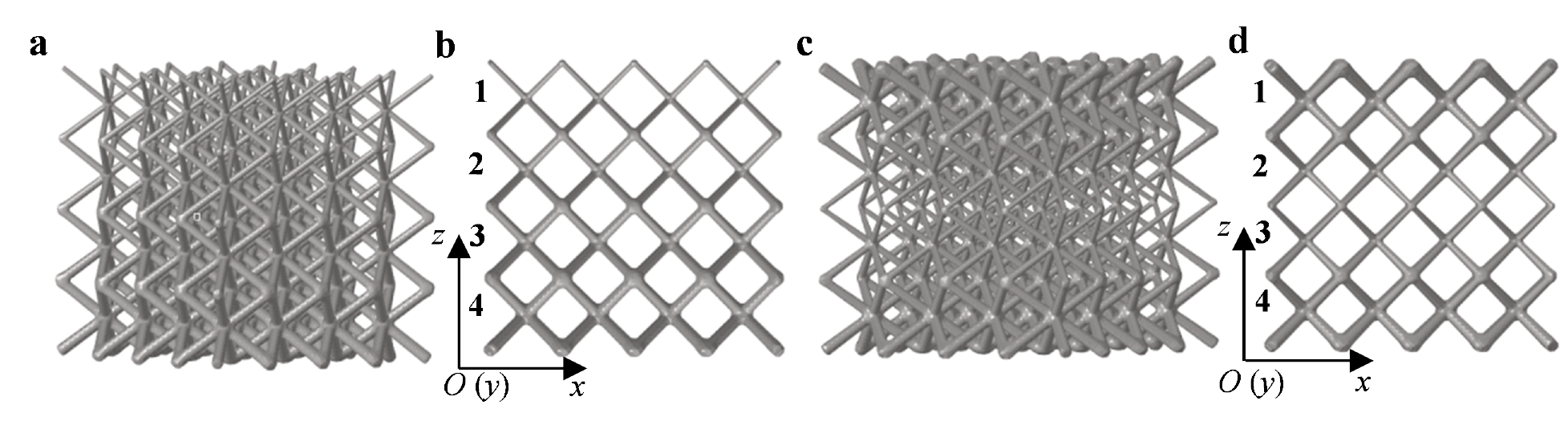 Compressive properties and energy absorption of BCC lattice structures with bio-inspired ...