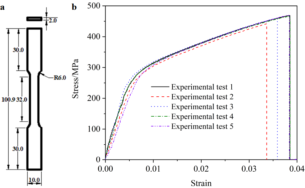 Compressive properties and energy absorption of BCC lattice structures with bio-inspired ...