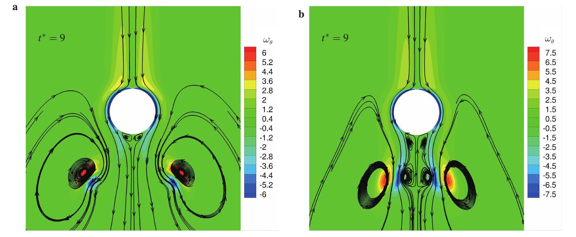 The evolution and instability of wake structure around an impulsively ...
