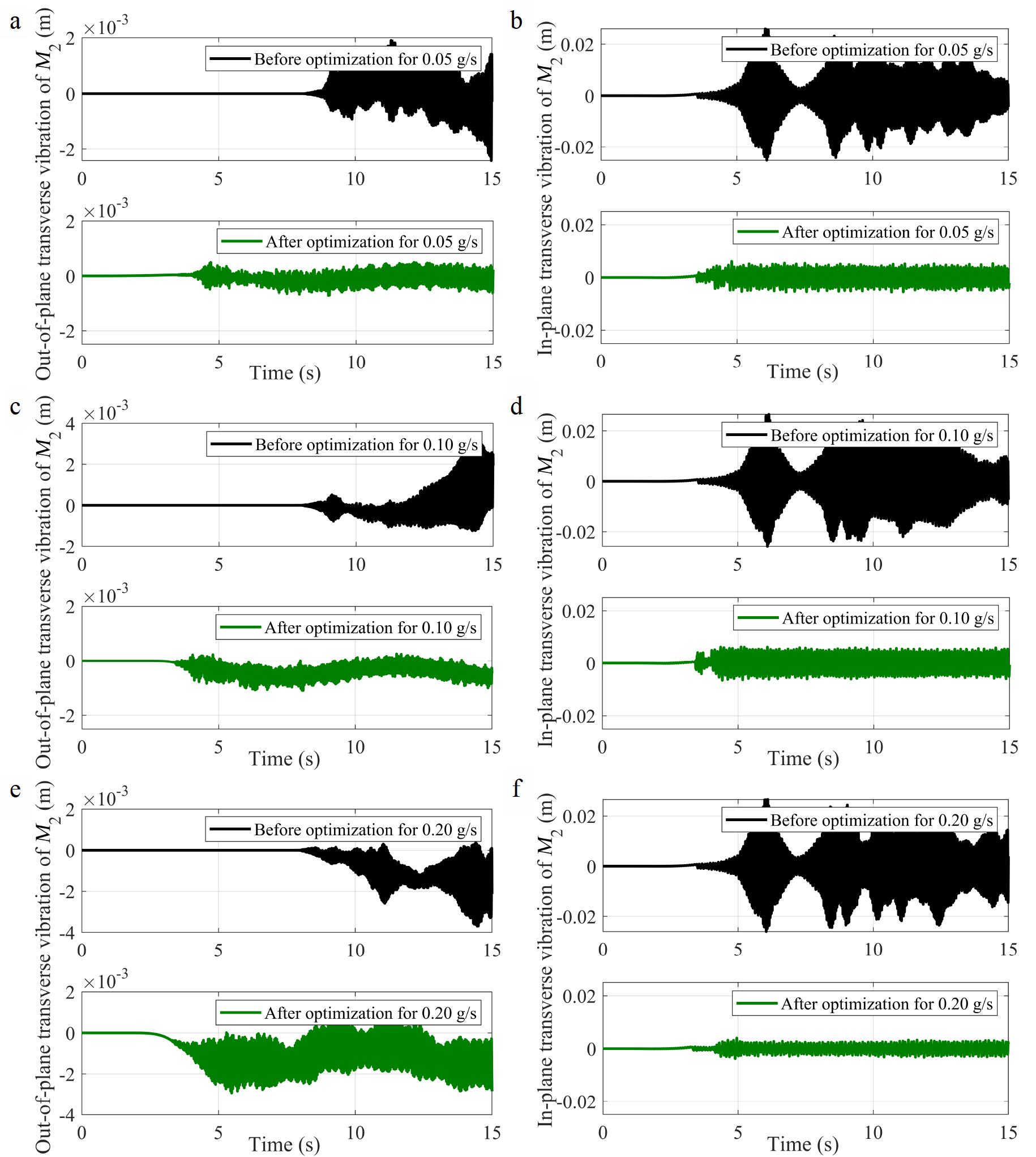 Deployment dynamics and topology optimization of a spinning inflatable structure
