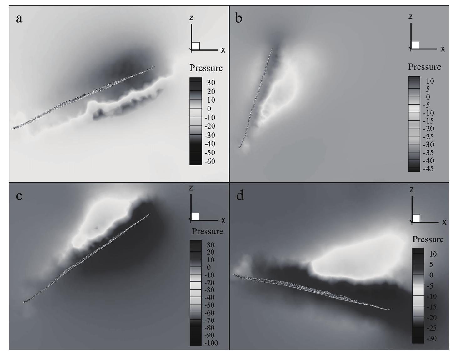 Aerodynamic performance of the flexibility of corrugated dragonfly ...