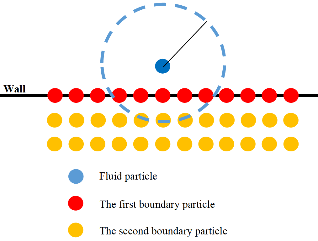 Hydroelastic responses of an elastic cylinder impacting on the free ...