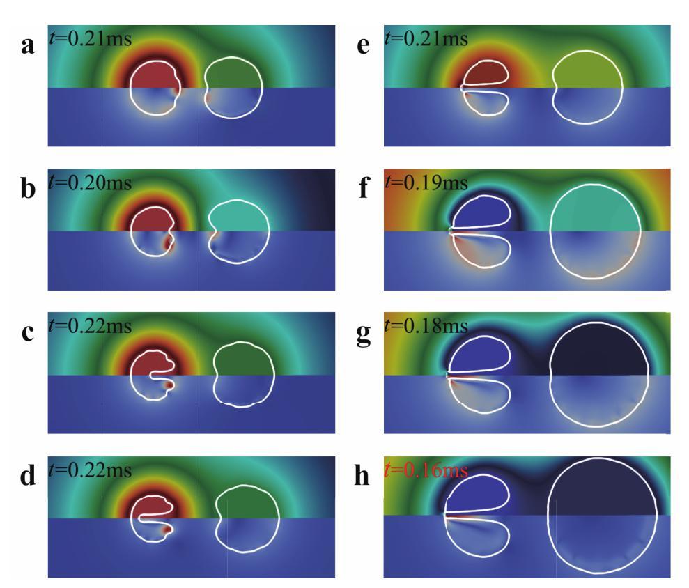 Studies on two-bubble energy transfer model with radiant-receiver structure