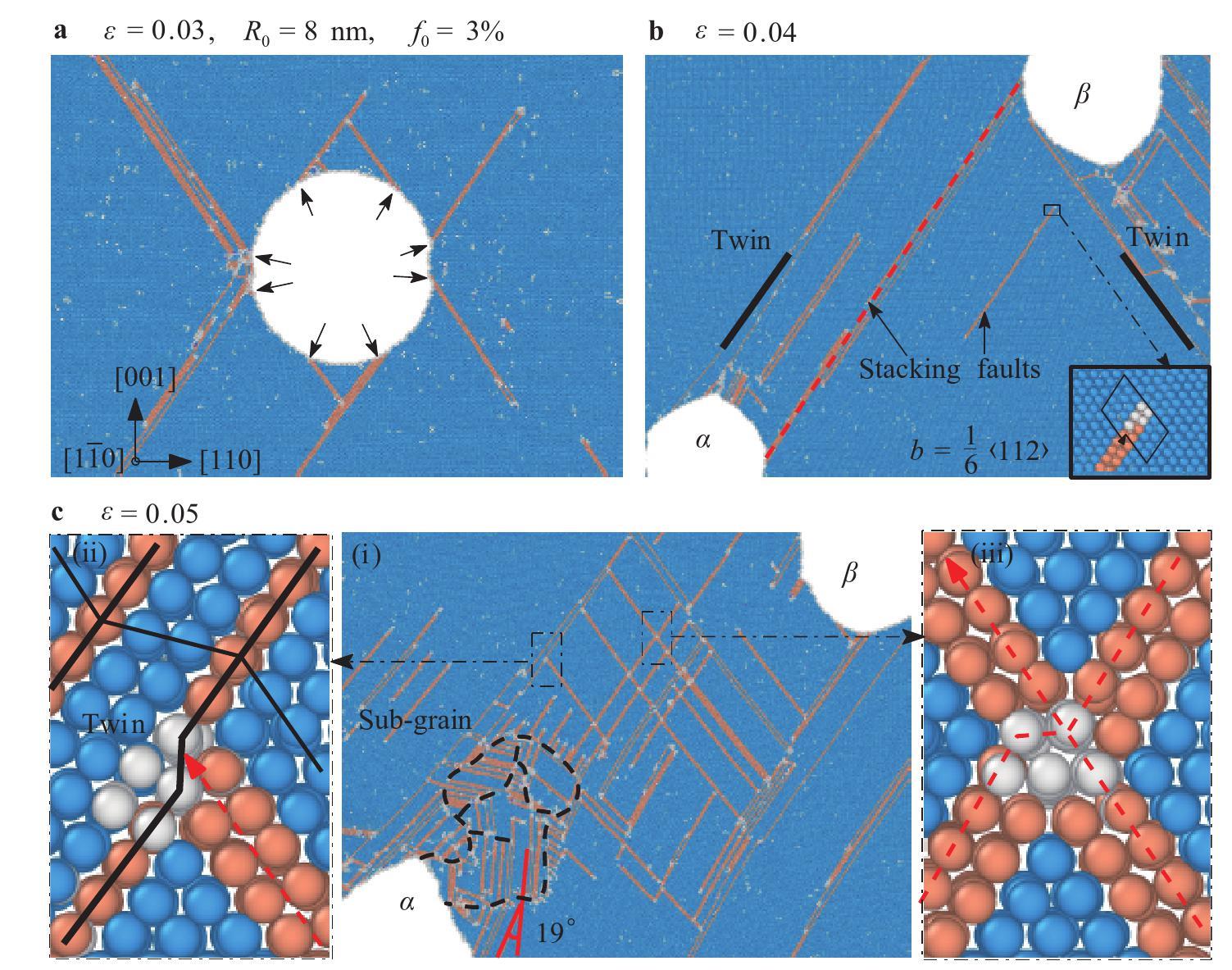 Localization and macroscopic instability in nanoporous metals