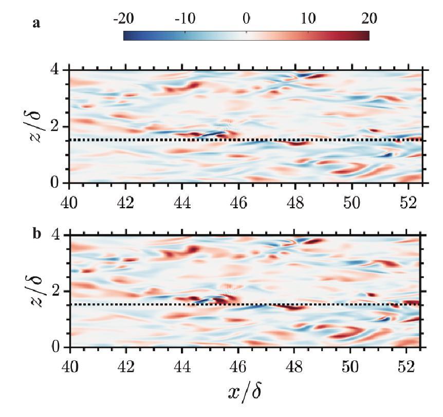 A unified theory for gas dynamics and aeroacoustics in viscous compressible flows. Part II ...