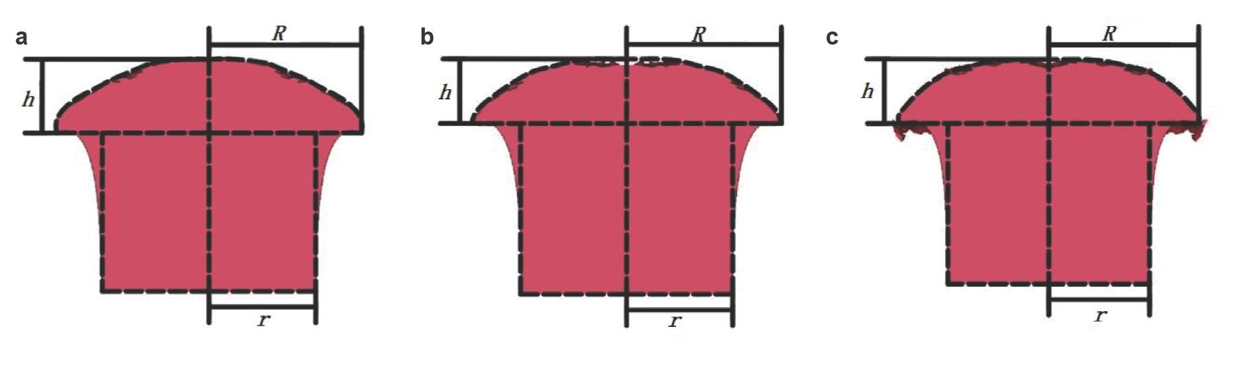 Three-phase 2D model of long-rod penetrating semi-infinite metal ...