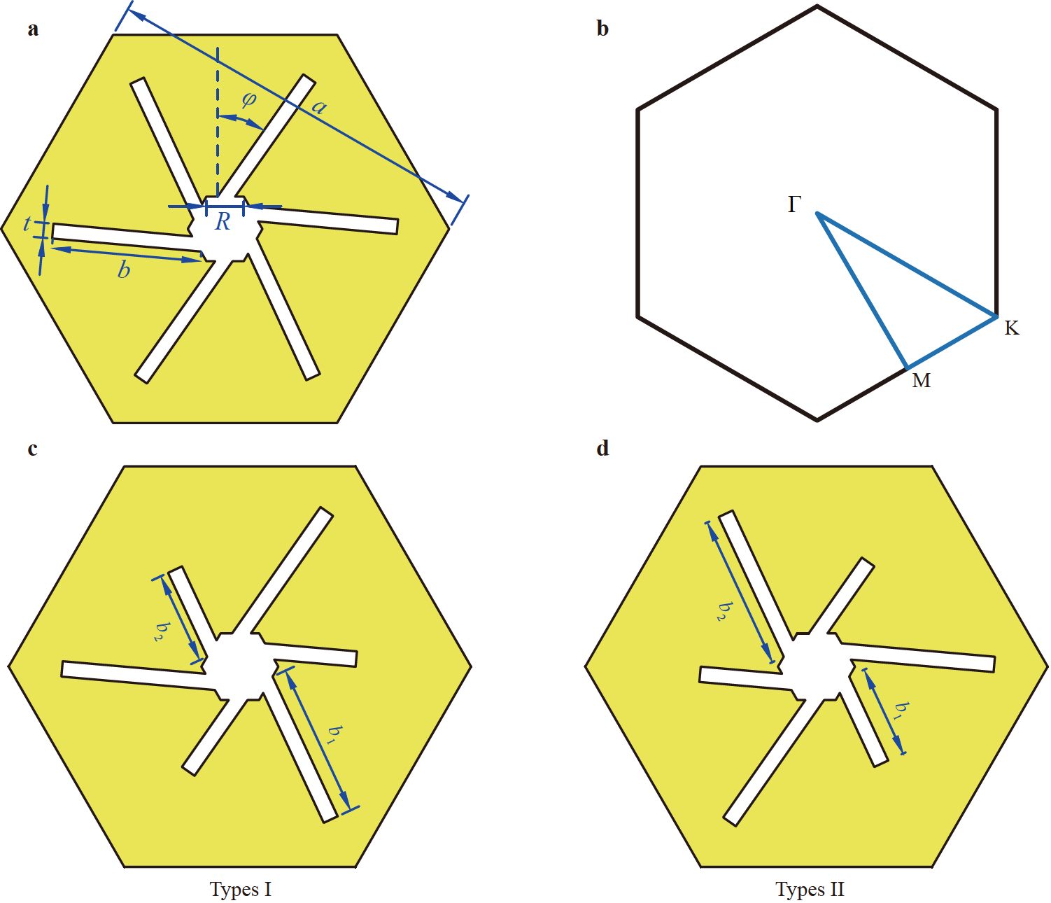 Topological edge state analysis of hexagonal phononic crystals