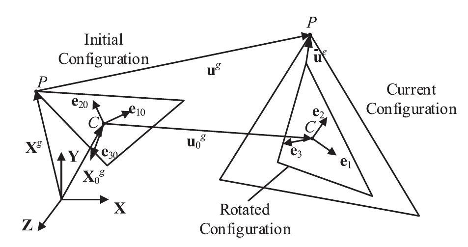 Modified unified co-rotational framework with beam, shell and brick elements for geometrically ...