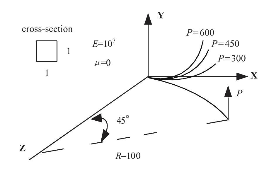 Modified unified co-rotational framework with beam, shell and brick elements for geometrically ...