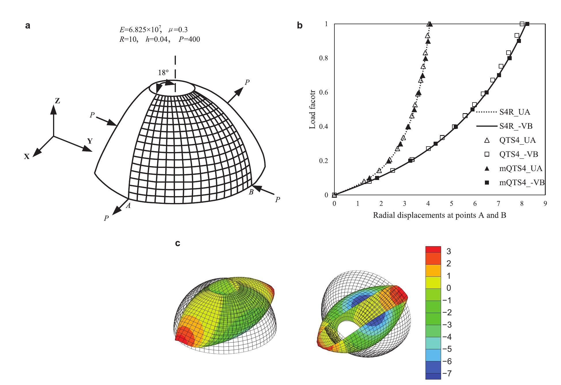 Modified unified co-rotational framework with beam, shell and brick elements for geometrically ...