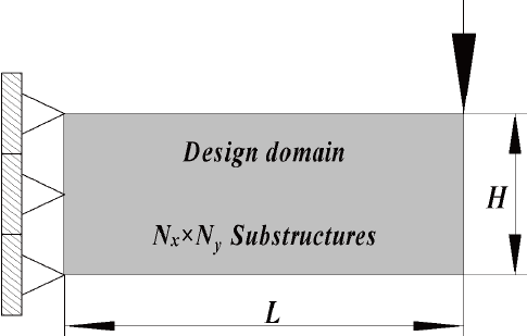 Lightweight topology optimization of graded lattice structures with displacement constraints ...