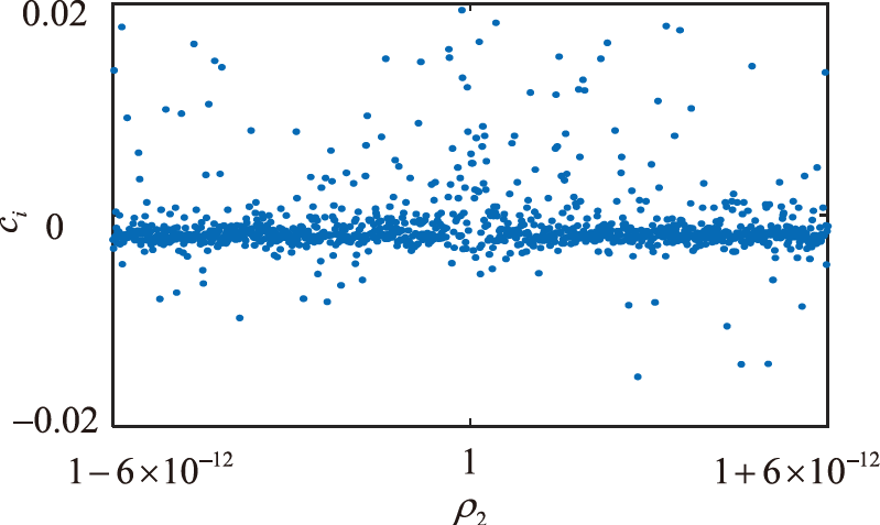 Variational domain decomposition scheme for linear Stokes-Joukowski potentials of fluid in ...