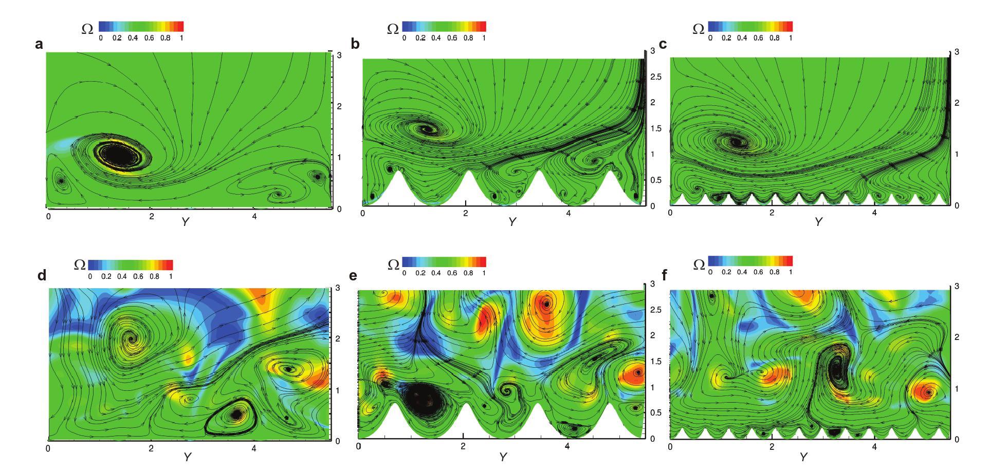On the tip sharpness of riblets for turbulent drag reduction