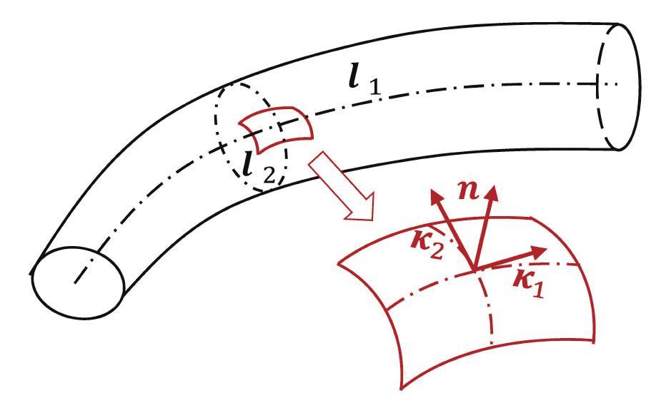 On the effectiveness of local vortex identification criteria in the ...