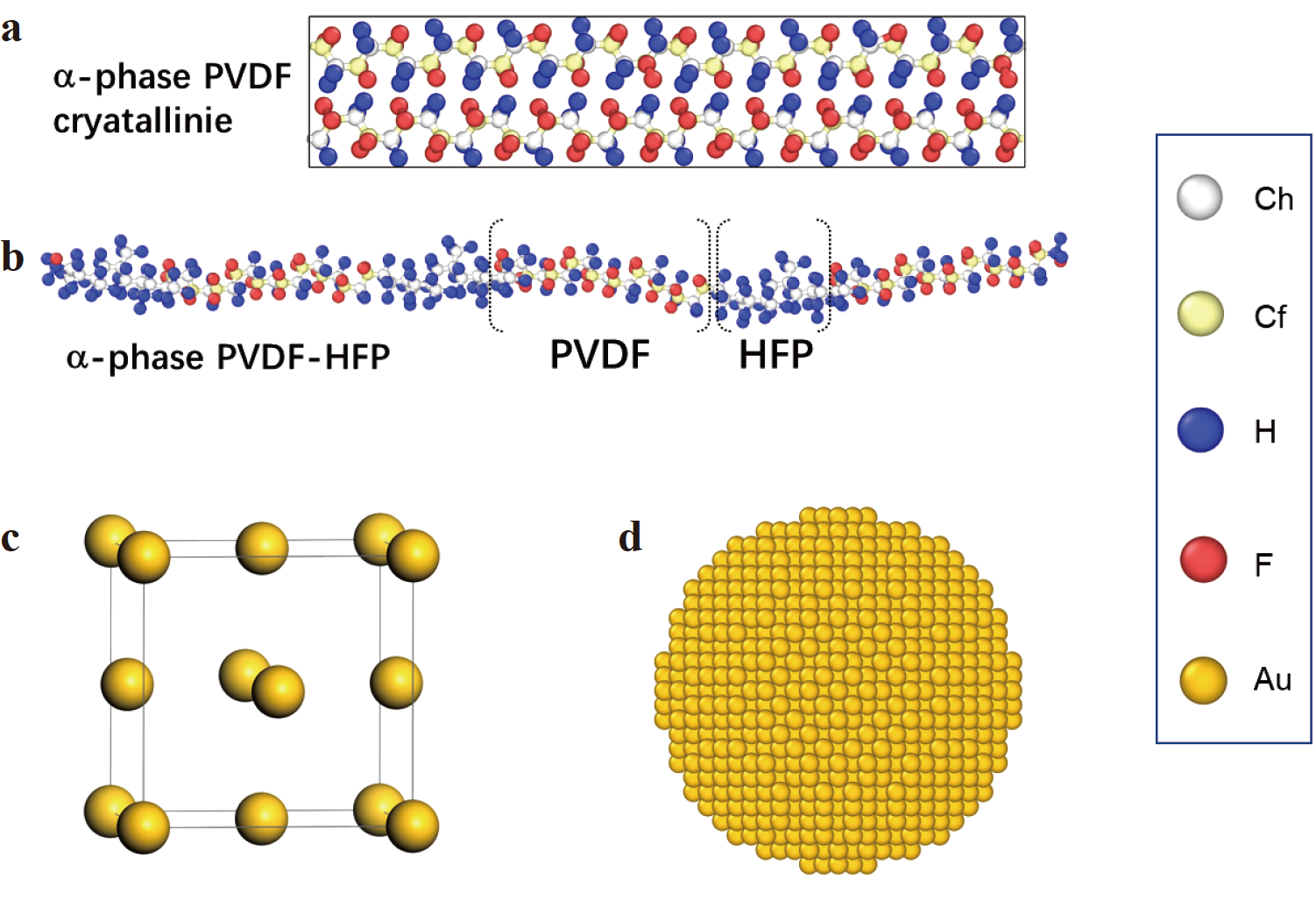 Enhanced electroactive β-phase formation in electrospun poly ...