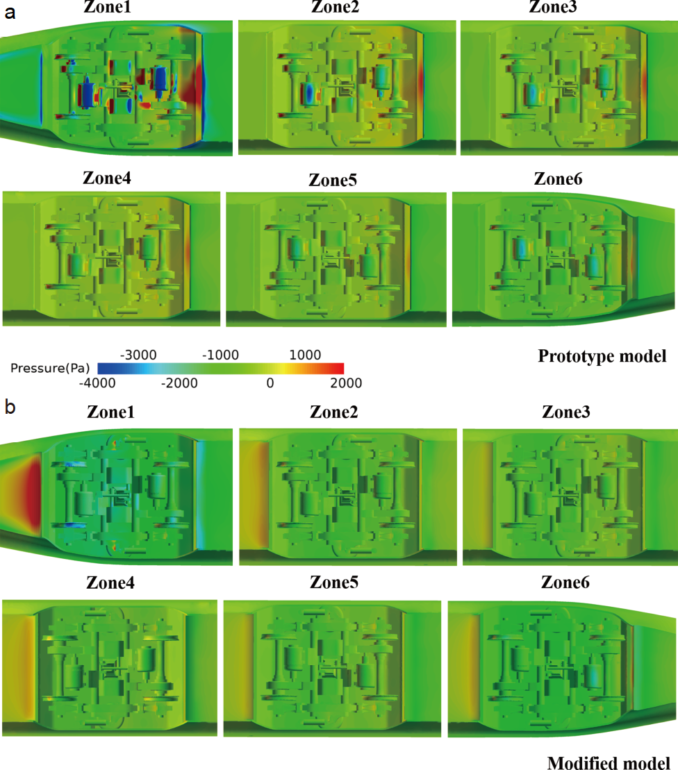 Effects of bottom deflectors on aerodynamic drag reduction of a high ...