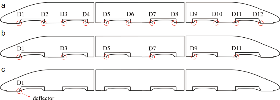 Effects of bottom deflectors on aerodynamic drag reduction of a high ...