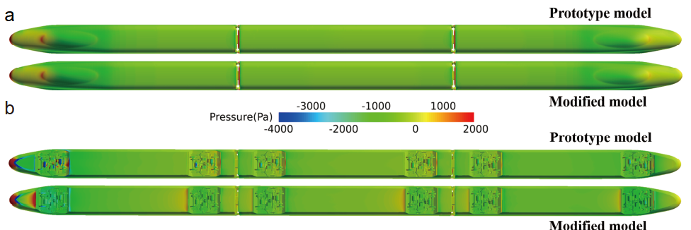 Effects of bottom deflectors on aerodynamic drag reduction of a high ...