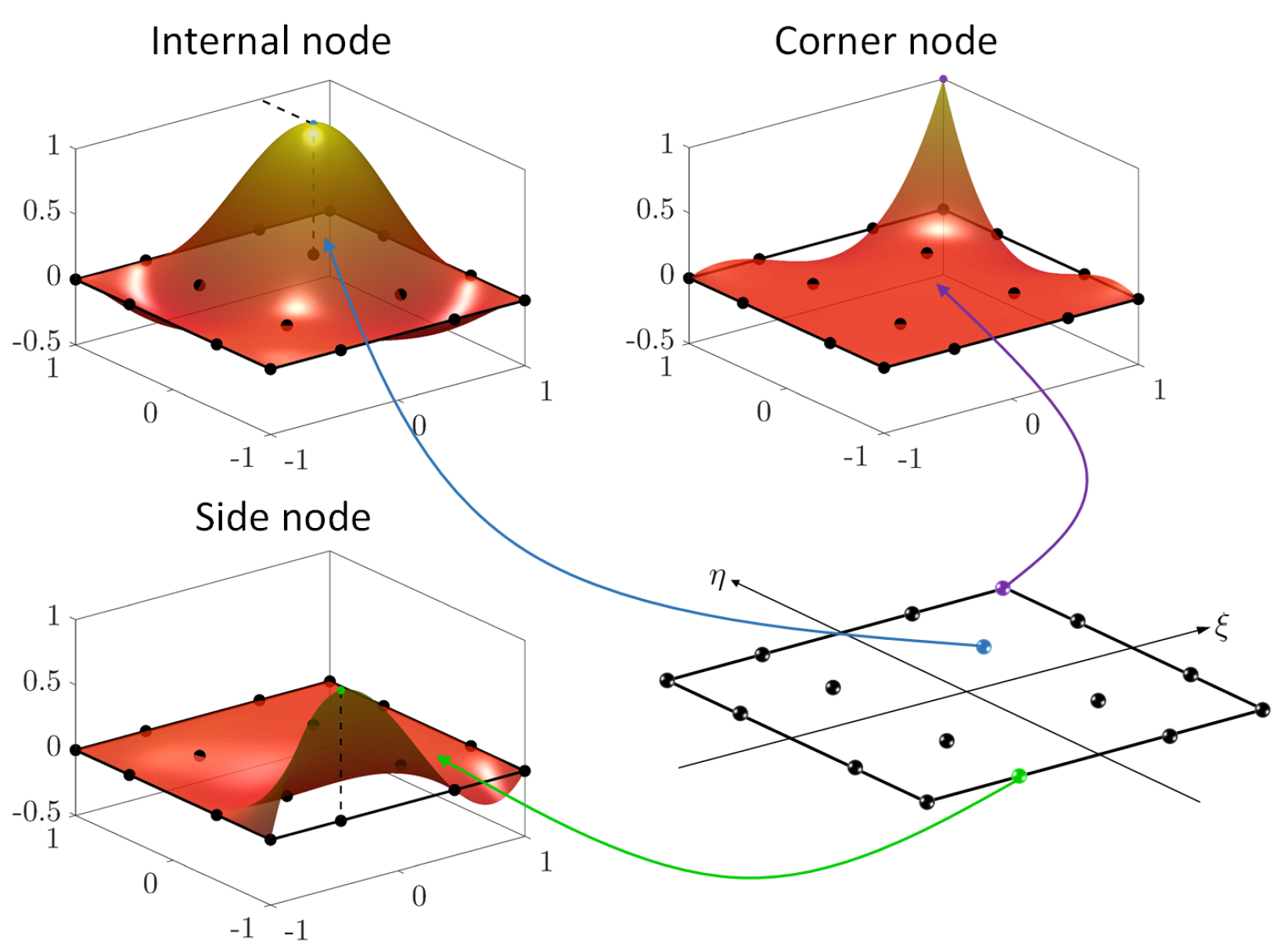 A lumped mass finite element formulation with consistent nodal quadrature for improved frequency ...