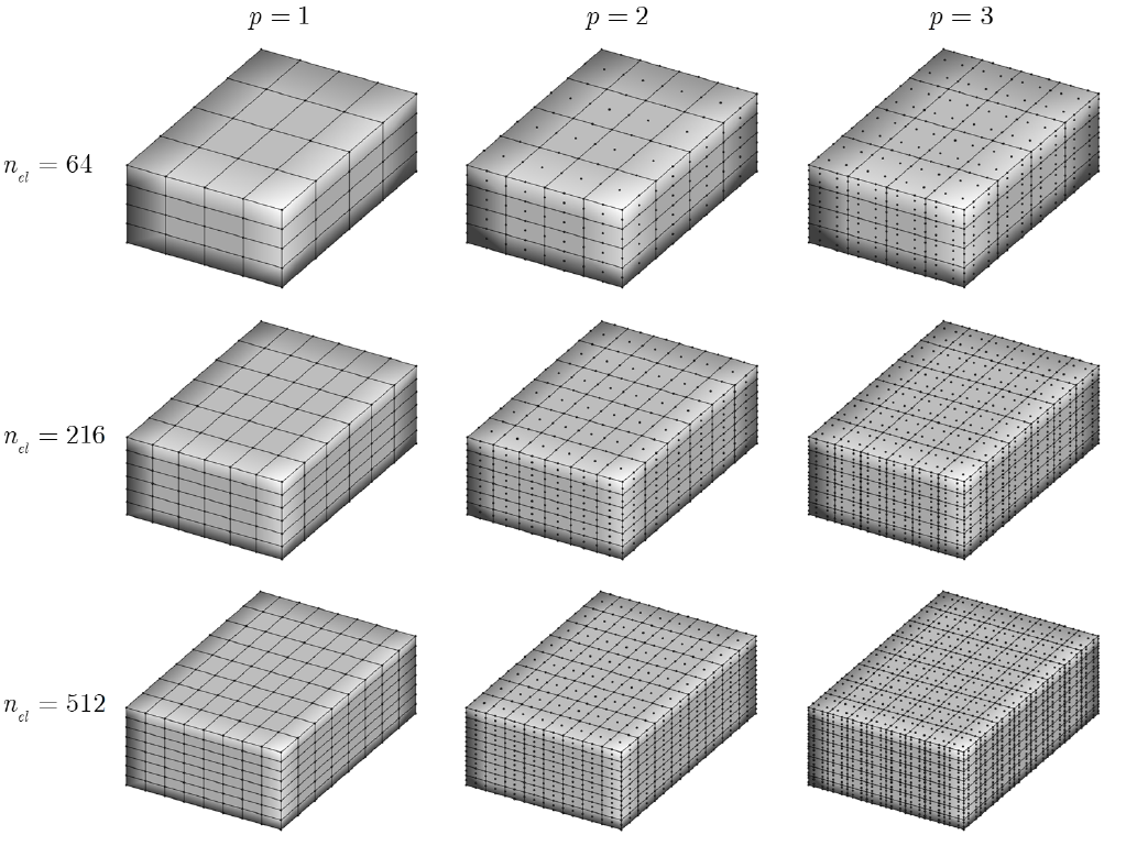 A lumped mass finite element formulation with consistent nodal ...