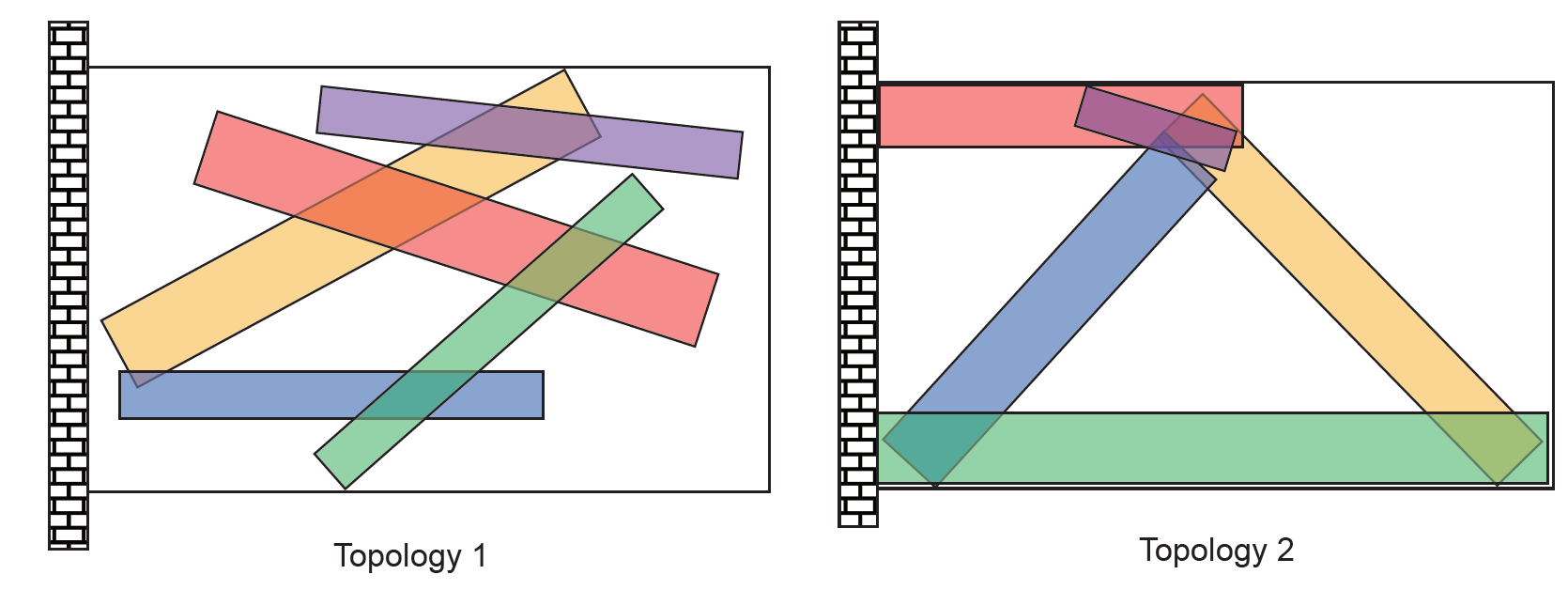 A meshless moving morphable component-based method for structural topology optimization without ...