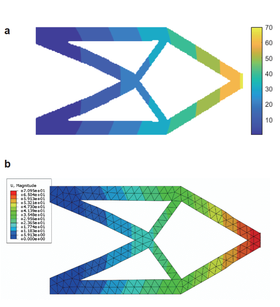 A meshless moving morphable component-based method for structural ...