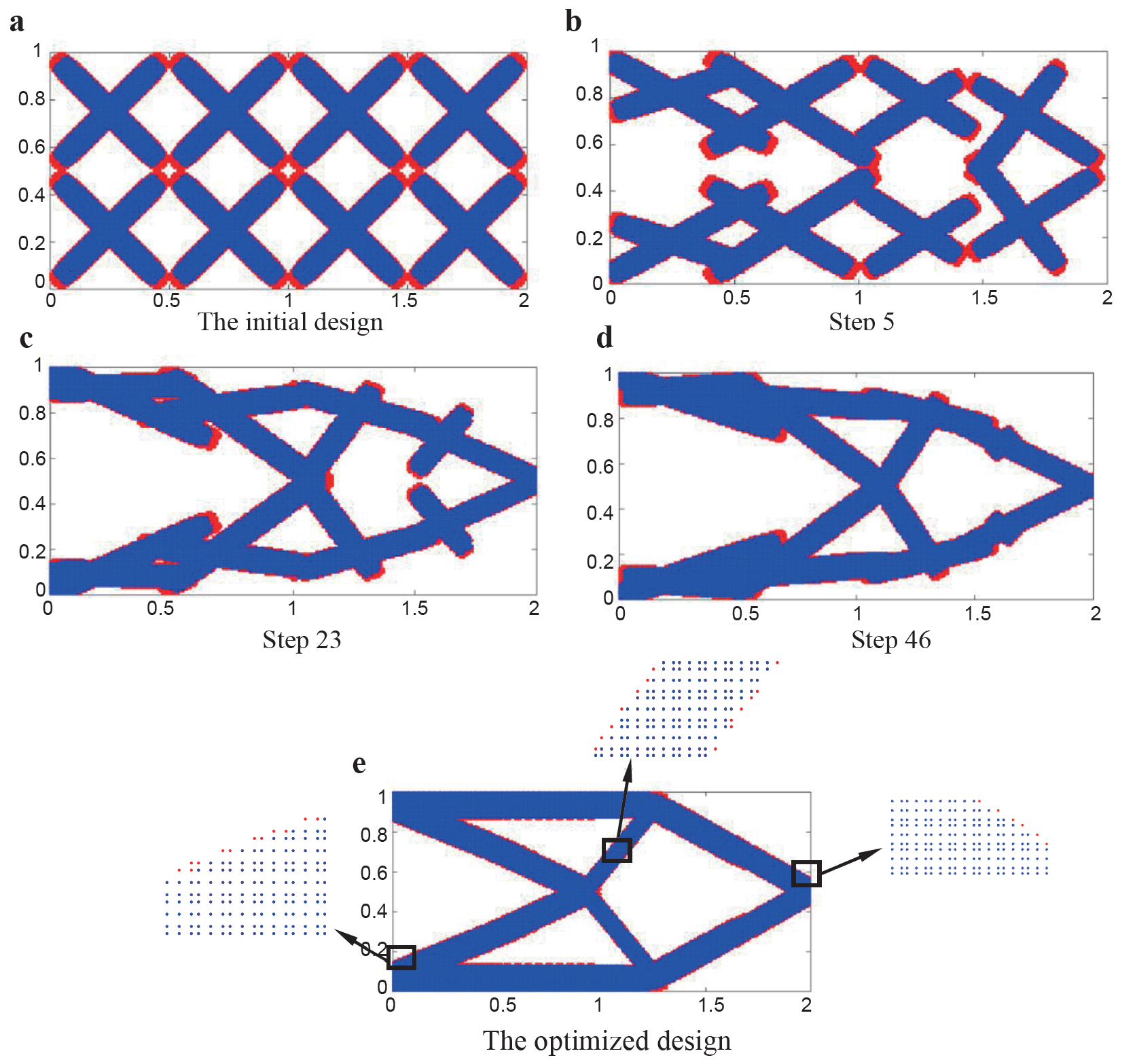 A meshless moving morphable component-based method for structural topology optimization without ...