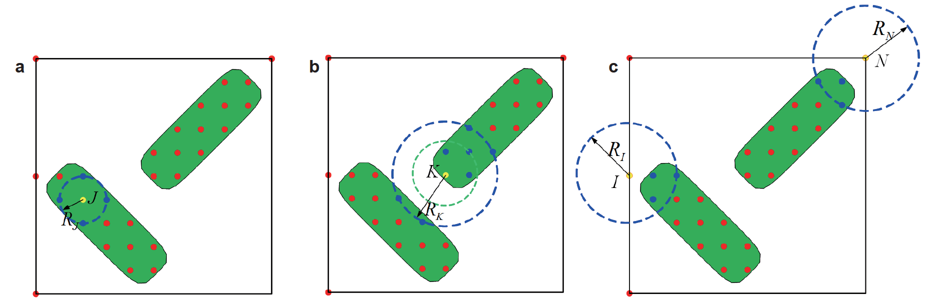 A meshless moving morphable component-based method for structural ...